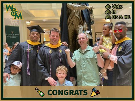 Veterans In Data Science And Machine Learning On Linkedin Vdsml Wmgrad Wmbiz 18 Comments