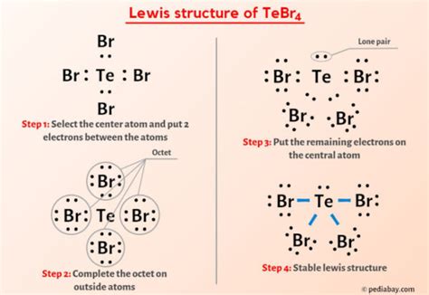 Tebr4 Lewis Structure In 5 Steps With Images