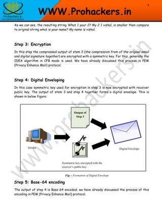 E Mail Security Protocol 2 Pretty Good Privacy PGP PDF Email Internet