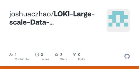 loki large scale data reconstruction attack against federated learning through model