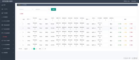 基于java ssm vue uniapp实现微信小程序的实习记录小程序 小程序开发的项目经历 csdn博客