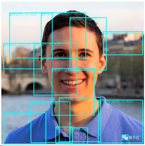 Cls Loss不正常 · Issue 82 · Zylo117yet Another Efficientdet Pytorch · Github