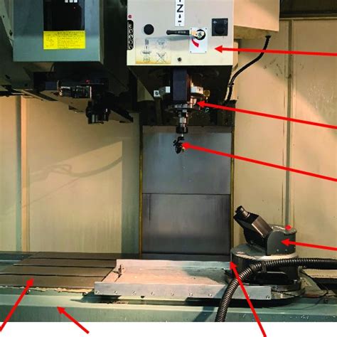 Configurations Of Tracking The Laser Interferometer Download Scientific Diagram