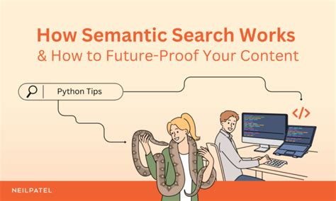 How Semantic Search Works How To Future Proof Your Content