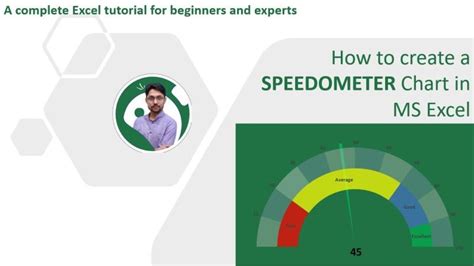 Abdul Rasheed Malik On Linkedin Excel Mastery Create A Dynamic