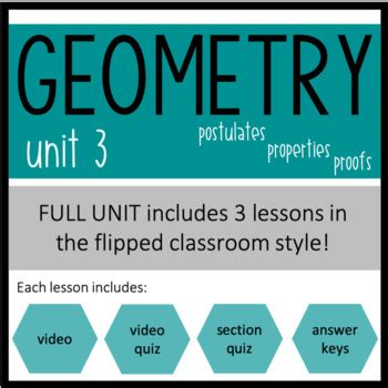 Geometry Unit Postulates Properties And Proofs Full Unit