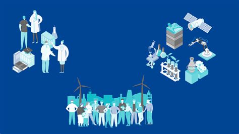 Open Research Europe Free Open Access Publishing For Projects Funded By The European Commission