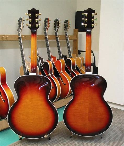 Campellone Guitars Artofit