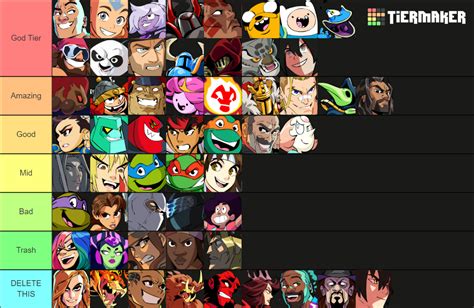 Brawlhalla Crossover Tierlist Avatar Update Tier List Community Rankings Tiermaker