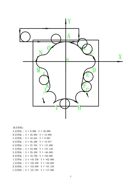数控铣床编程简单图案 图库 五毛网