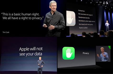 Apple And Differential Privacy As I Have Already Pointed Out On A By Enrique Dans Enrique