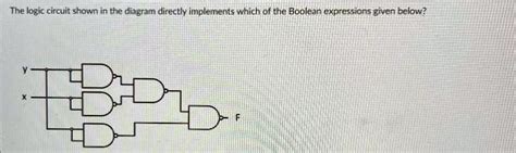 Solved Helppp The Logic Circuit Shown In The Diagram Directly