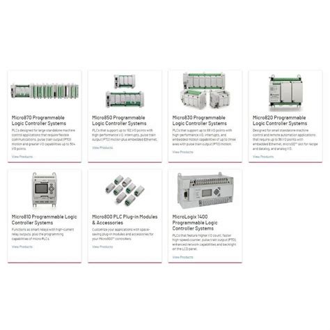 Allen Bradley Micro 830 Plc Upto 88 At ₹ 12000 In Mumbai Id 22229246948