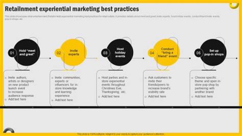 Increasing Engagement Through Immersive Retailnment Experiential Marketing Best Practices Mkt Ss