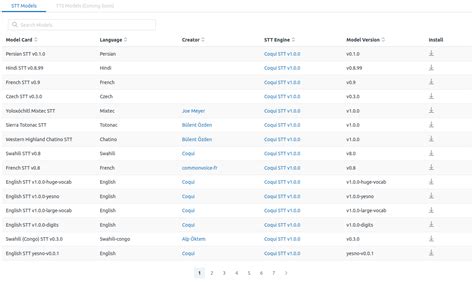 Machine Learning In Linux Coqui STT Deep Learning Toolkit For Training And Deploying Speech