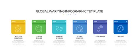 지구 온난화 관련 프로세스 인포그래픽 템플릿 프로세스 타임라인 차트 선형 아이콘이 있는 워크플로 레이아웃 0명에 대한 스톡 벡터 아트 및 기타 이미지 Istock