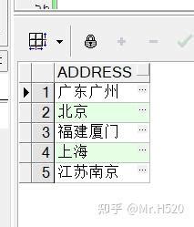 Sql Oracle