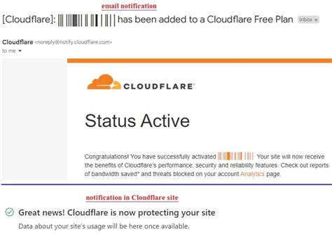 Configure Free Cloudflare Ssl Certificate For Godaddy Shared Webhosting Codeindotnet Configure Free Cloudflare Ssl Certificate For Godaddy Shared Webhosting Codeindotnet
