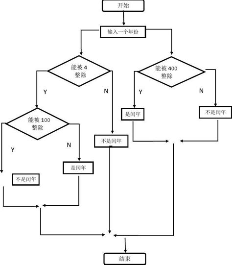 C语言第1章答案简答题word文档在线阅读与下载无忧文档