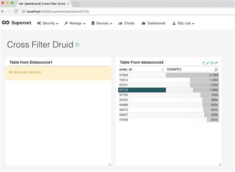 Dashboard Filtering Issue Across Different Data Sources · Issue 4169