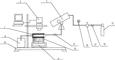 Oil Reservoir Sand Production Simulation Sand Filling Experiment Device Eureka Patsnap