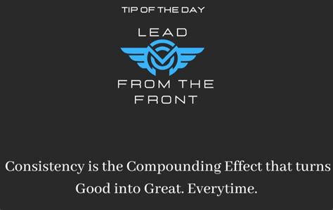 Consistency The Compounding Effect