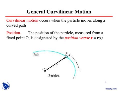 Curvilinear Motion Examples
