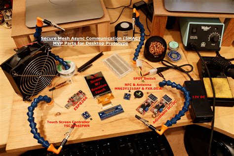 Secure Mesh Async Communication Smac