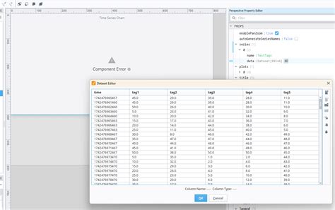 Timeseries Chart Not Working With Dataset Data Ignition Inductive Automation Forum