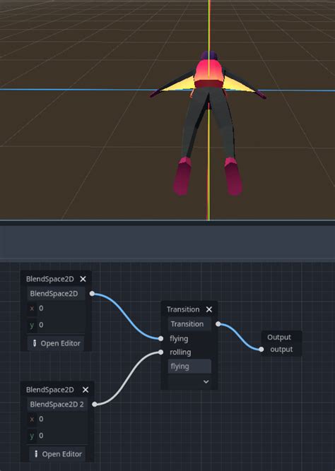 Why Are My Static And Rotation Animations Not Blending Properly Animation Godot Forum