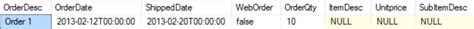 Whats New In Sql 2016 Native Json Function Support Performing Data