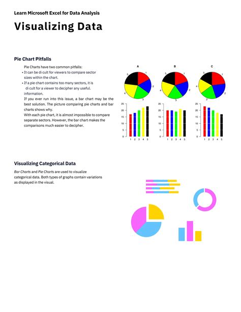 Solution Learn Microsoft Excel For Data Analysis Visualizing Data