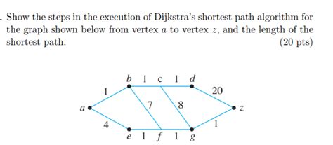 Solved Show The Steps In The Execution Of Dijkstras