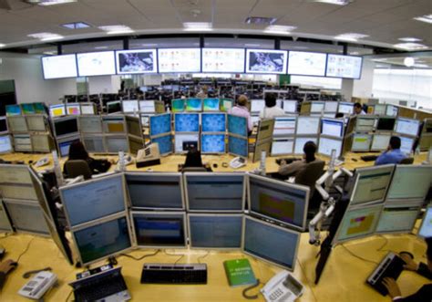 NOC Global NOC Operations Avacend Solutions