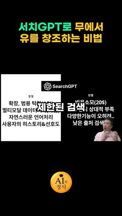 서치gpt로 무에서 유를 창조하는 비법 퍼플렉시티 서치gpt Gpts 챗gpt Youtube