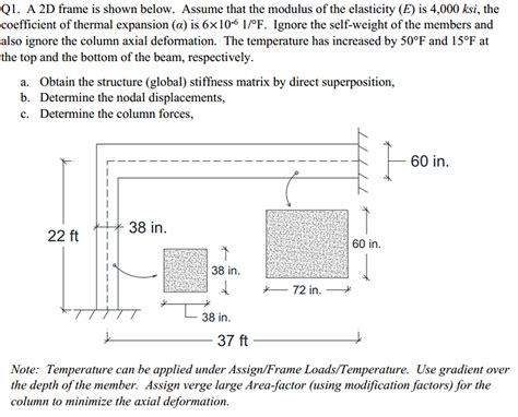 A 2D Frame Is Shown Below Assume That The Modulus Of Chegg Com