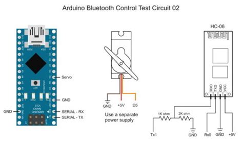 Arduino Bluetooth Control Martyn Currey