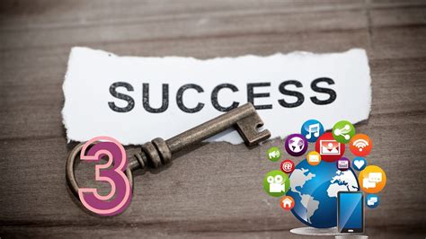 3 Keys To Social Media Success That Every Business Must Follow By Sayed Rashid Imam Medium