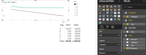 Solved Slicer To Filter Only A Particluar Column Specifie Microsoft Fabric Community