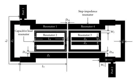 The Configuration Of The Proposed Filter With Modified Cross Coupled Download Scientific