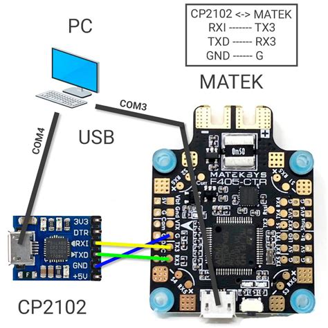 Quadcopter Msp Multiwii Serial Protocol Receiving Data With Pymultiwii Issue Robotics