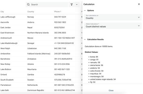 Calculations Datablist