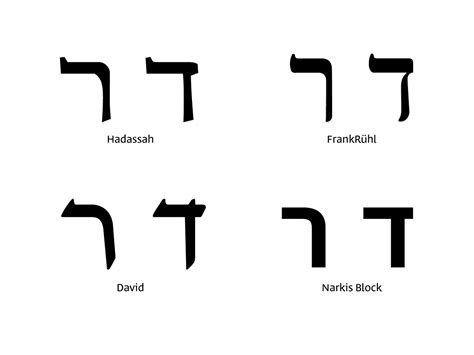 What You Need To Know About The Hebrew Script Type Thursday Medium