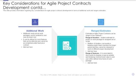 Key Considerations For Agile Project Contracts Development Contd Powerpoint Templates Slides