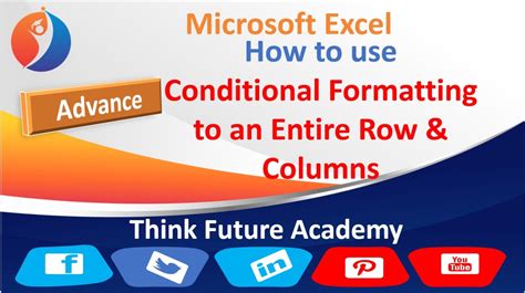 Conditional Formatting To An Entire Row And Columns