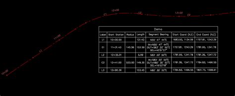 Solved Alignment Tables Autodesk Community