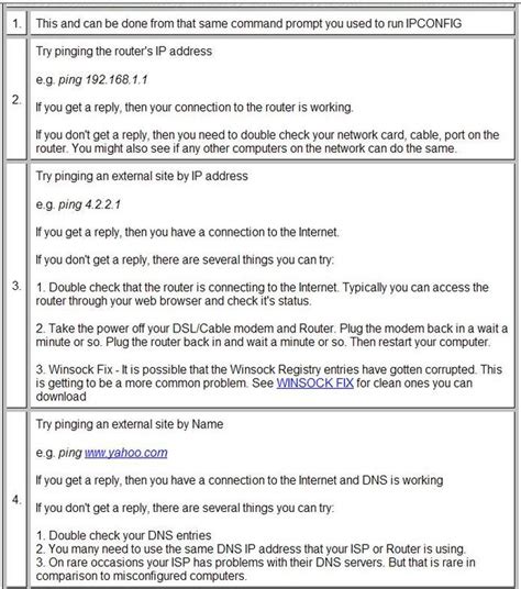 basic ip troubleshooting tech utilities