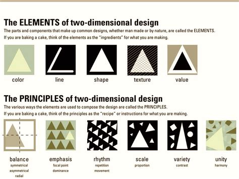 Design Principles By Frijol Ems