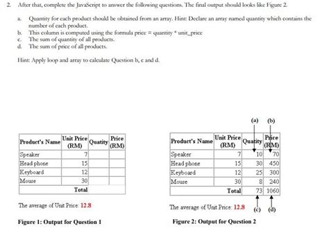 Solved A After That Complete The JavaScript To Answer Chegg