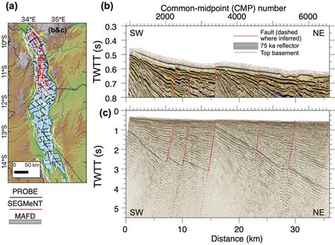 seismic reflection data used for mapping offshore faults in the malawi